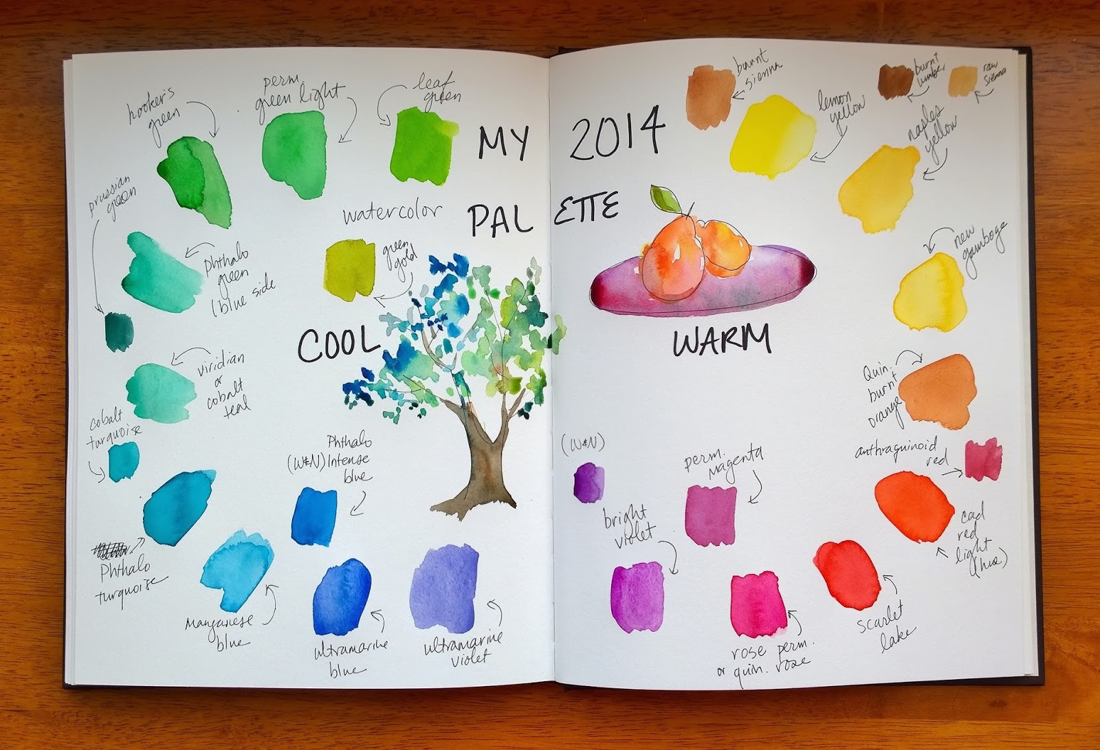 Gina Lee Kim: Warm & Cool: How I Organize, Colorize & Create