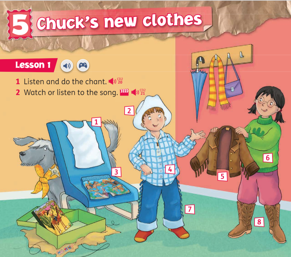 MARIA'S BLOG YEAR 1: UNIT 5 CLOTHES
