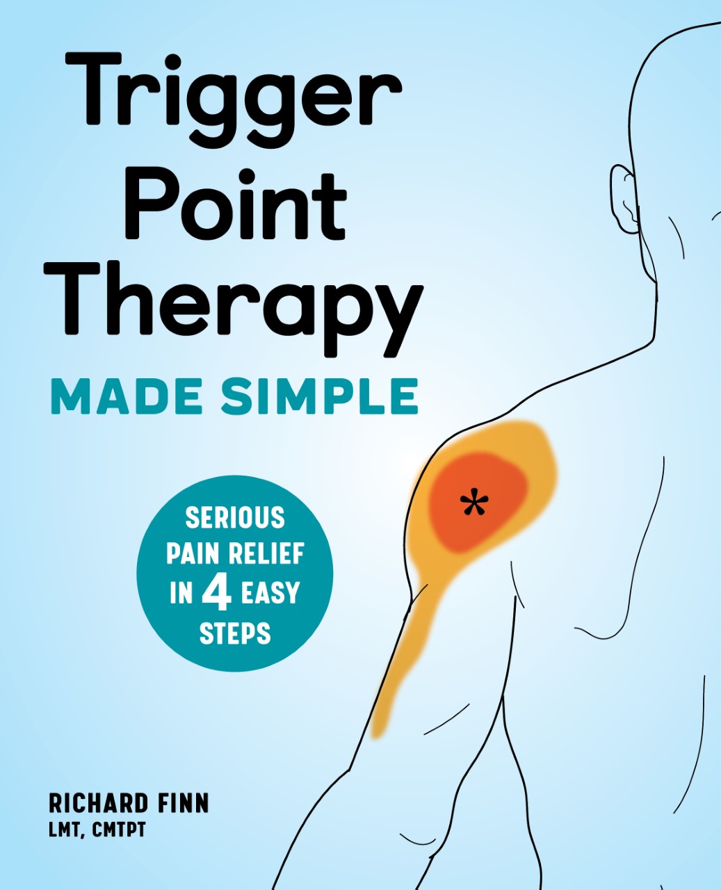 Christian Pain Management Blog - Pittsburgh: Trigger Point Therapy Made ...