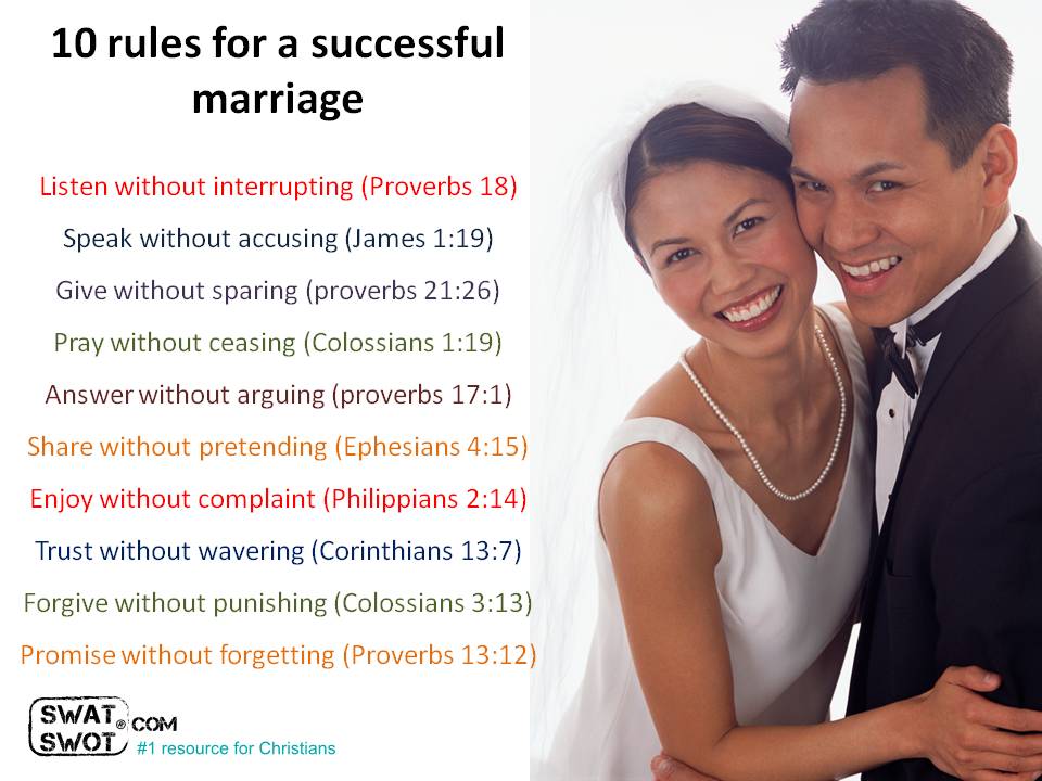 STEP48: Marriage Rules