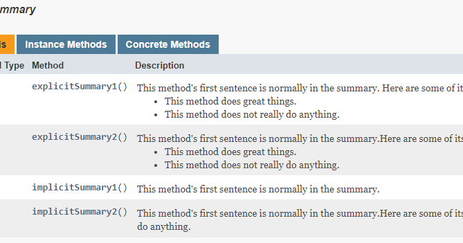 Inspired By Actual Events Jdk 10s Summary Javadoc Tag