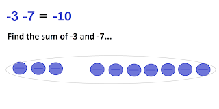 873 Math (2010): Ana Lopena's Great Big Book Of Intergers