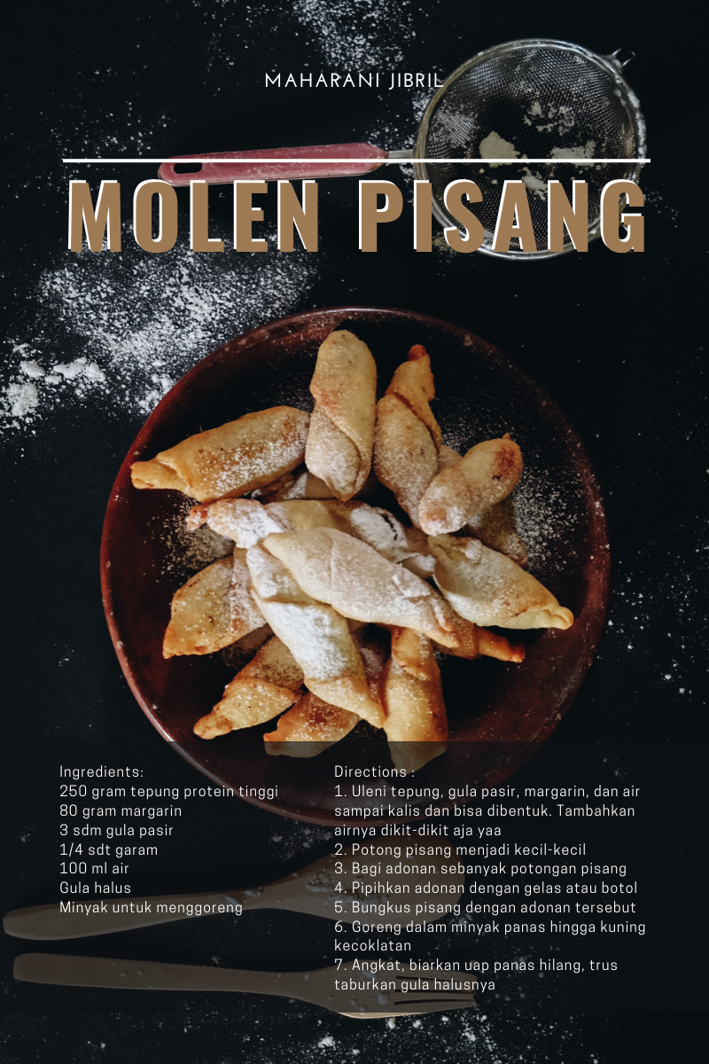 Kumpulan Desain Resep