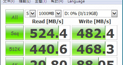Martin's Coding Note: AHCI (Advanced Host Controller Interface)
