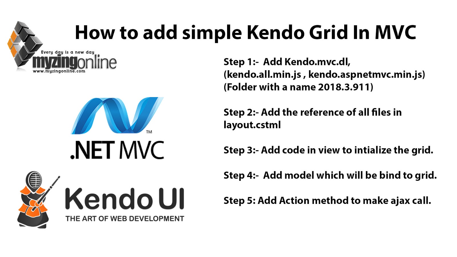 Adding a Kendo Grid in MVC project (Kendo UI For MVC) | myzingonline