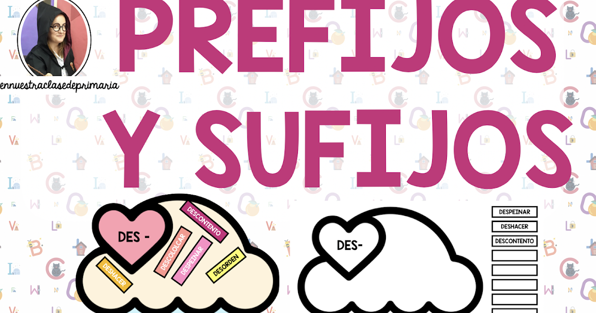En nuestra clase de Primaria: Prefijos y sufijos