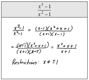 OpenAlgebra.com: Free Algebra Study Guide & Video Tutorials ...