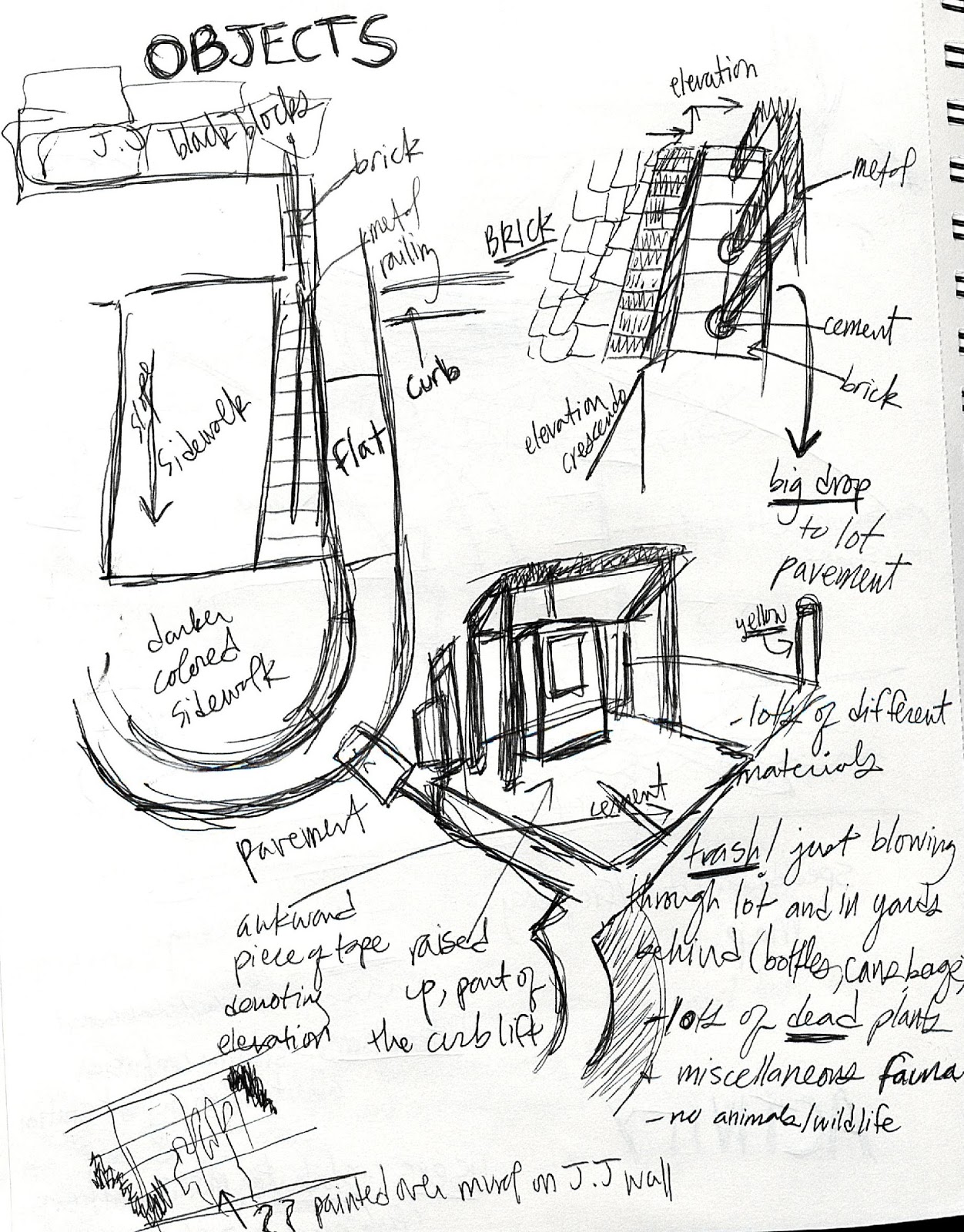Erin Gebbia Art Archive: Urban Planning Research (Studio Project)