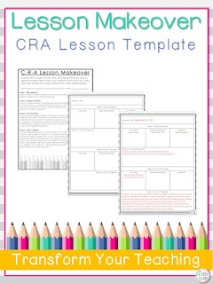 How to Makeover Your Math Lessons with CRA - The Math Spot