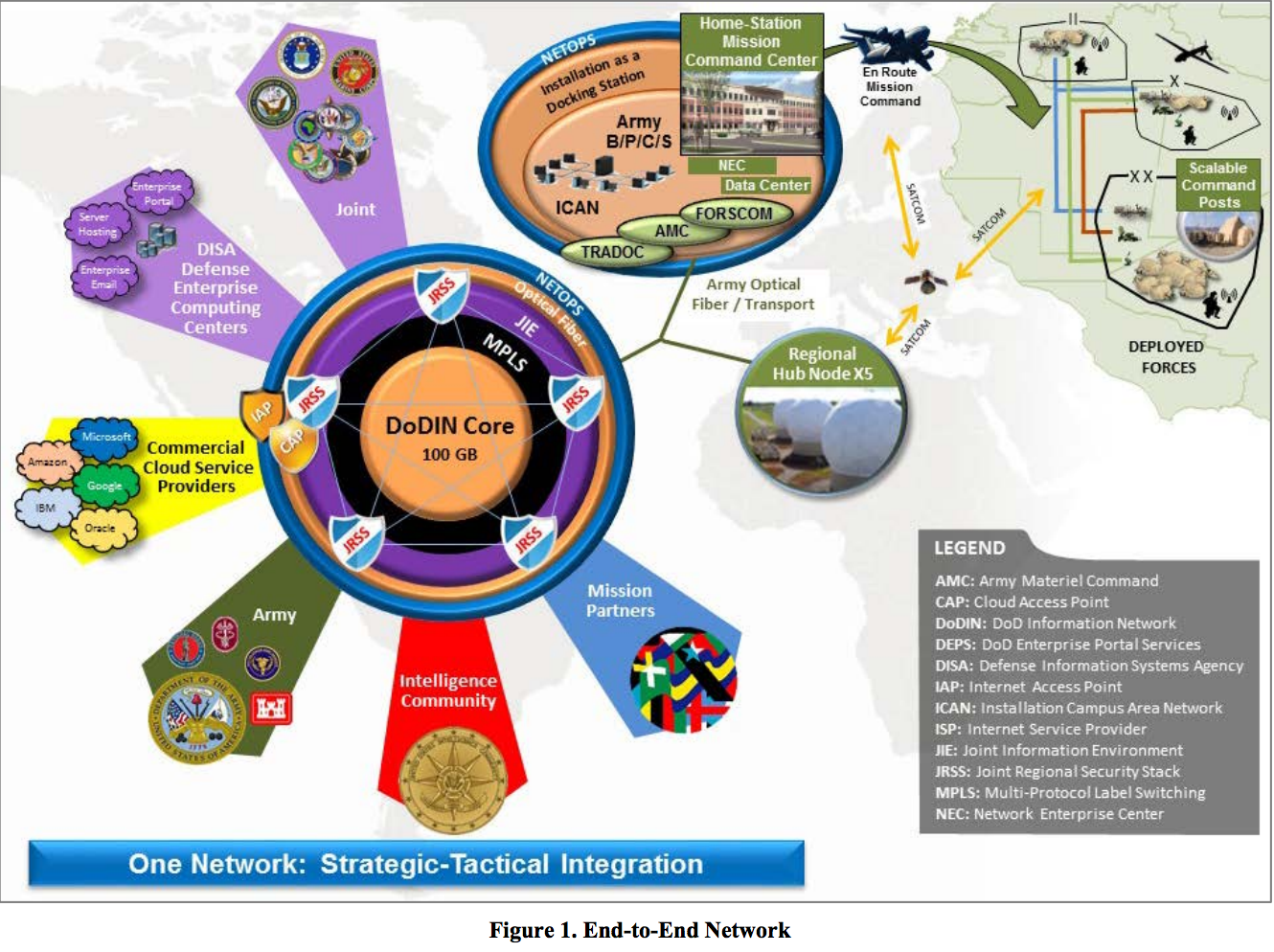 US Army 2025-2040 will be shaped by leap forward technology ...