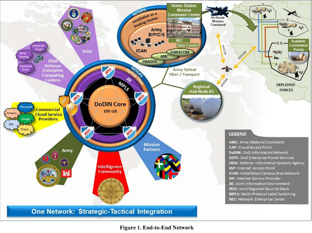 Next Big Future: US Army 2025-2040 will be shaped by leap forward ...