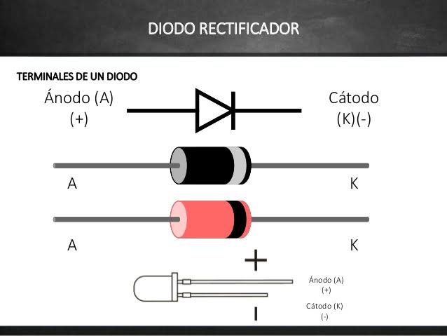 Diodo rectificador actividad #6