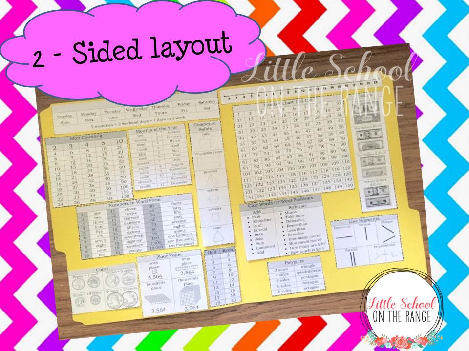 Little School on the Range: Math Resource Folders