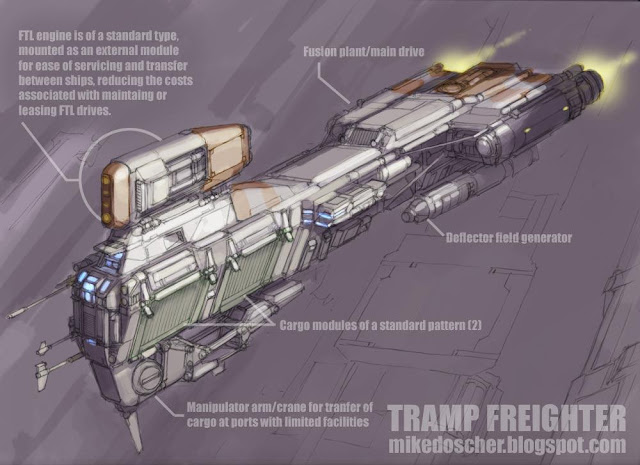 A Blasted, Cratered Land: Space is Boring