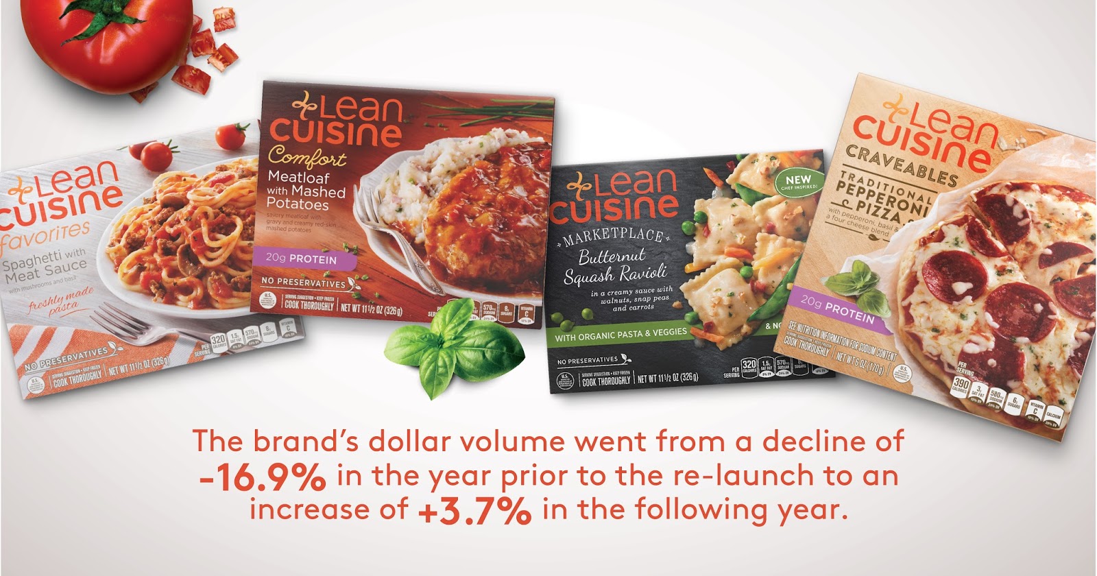 Lean Cuisine Rebrand – Packaging Of The World