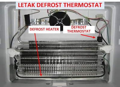 DEFROST THERMOSTAT / TERMINATOR, FUNGSI DAN CARA KERJA - TPTUMETRO