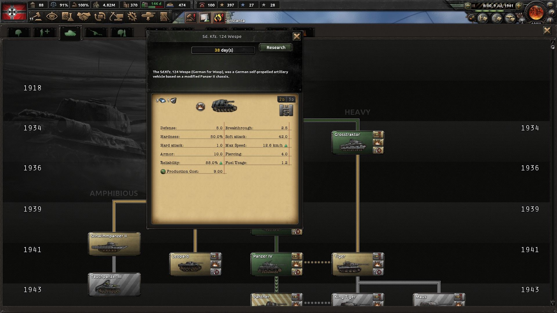 Germany - The Conflict in Turkey - 15 Jun to 11 Jul 1941