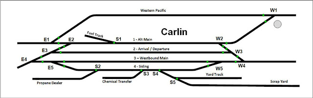 Tracks across Nevada