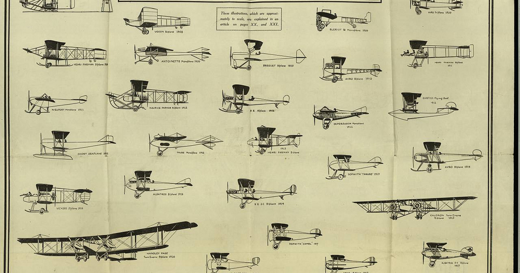 Just A Car Guy: 1908 - 1917 evolution of the airplane