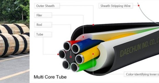 daechun: Multi Core Tube