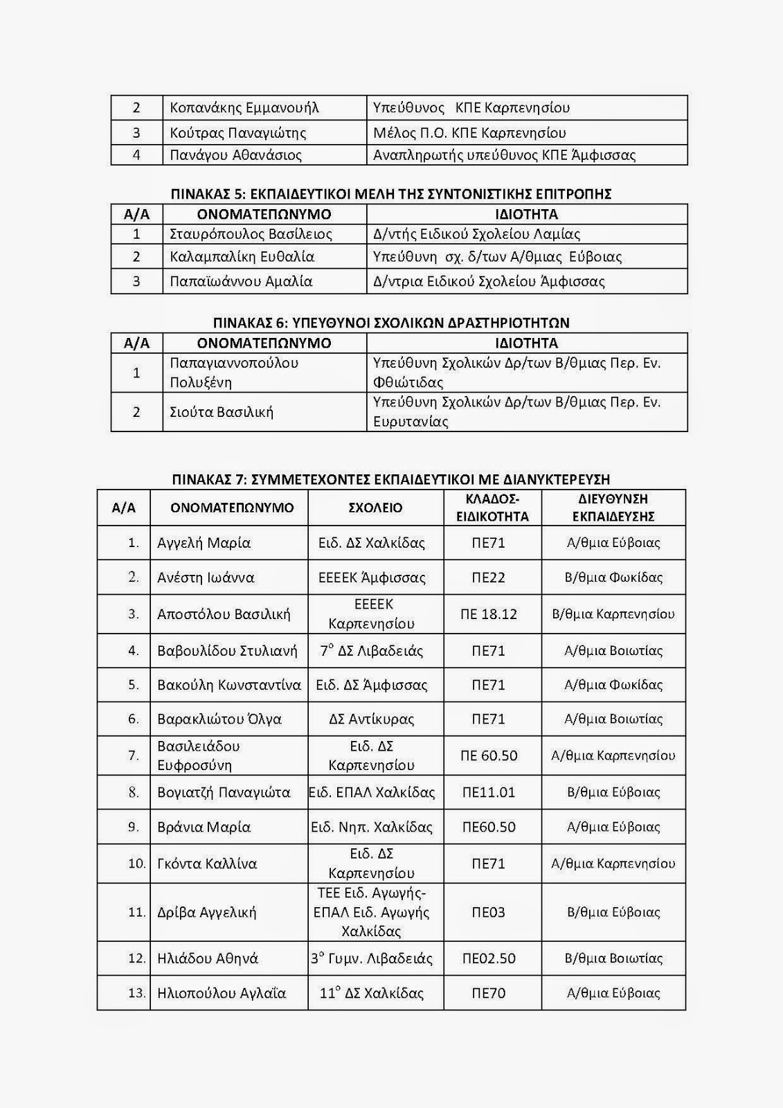 ΠΕΡΙΒΑΛΛΟΝΤΙΚΗ ΕΚΠΑΙΔΕΥΣΗ ΚΑΙ ΕΙΔΙΚΗ ΑΓΩΓΗ