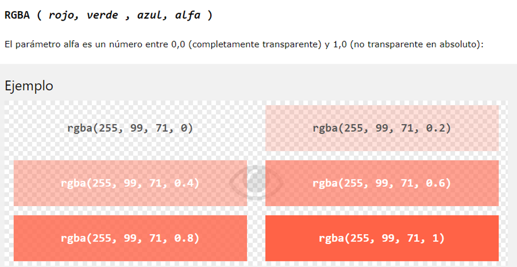 Diseño de Portales Web y Recursos Multimedia.: Css