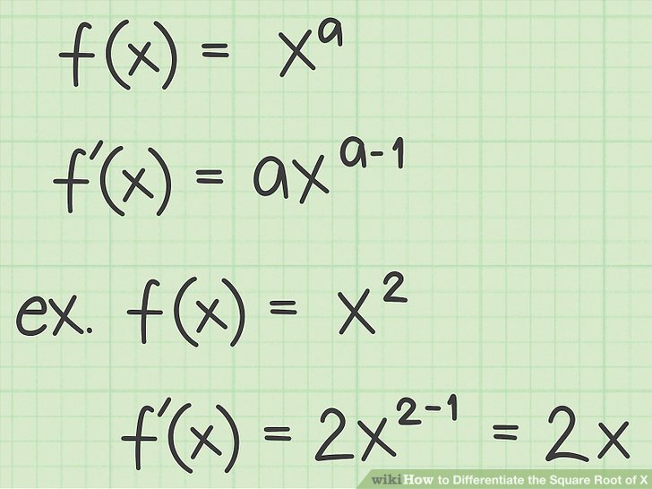 MottaPhysics: Differentiation - Understand it clearly and logically!