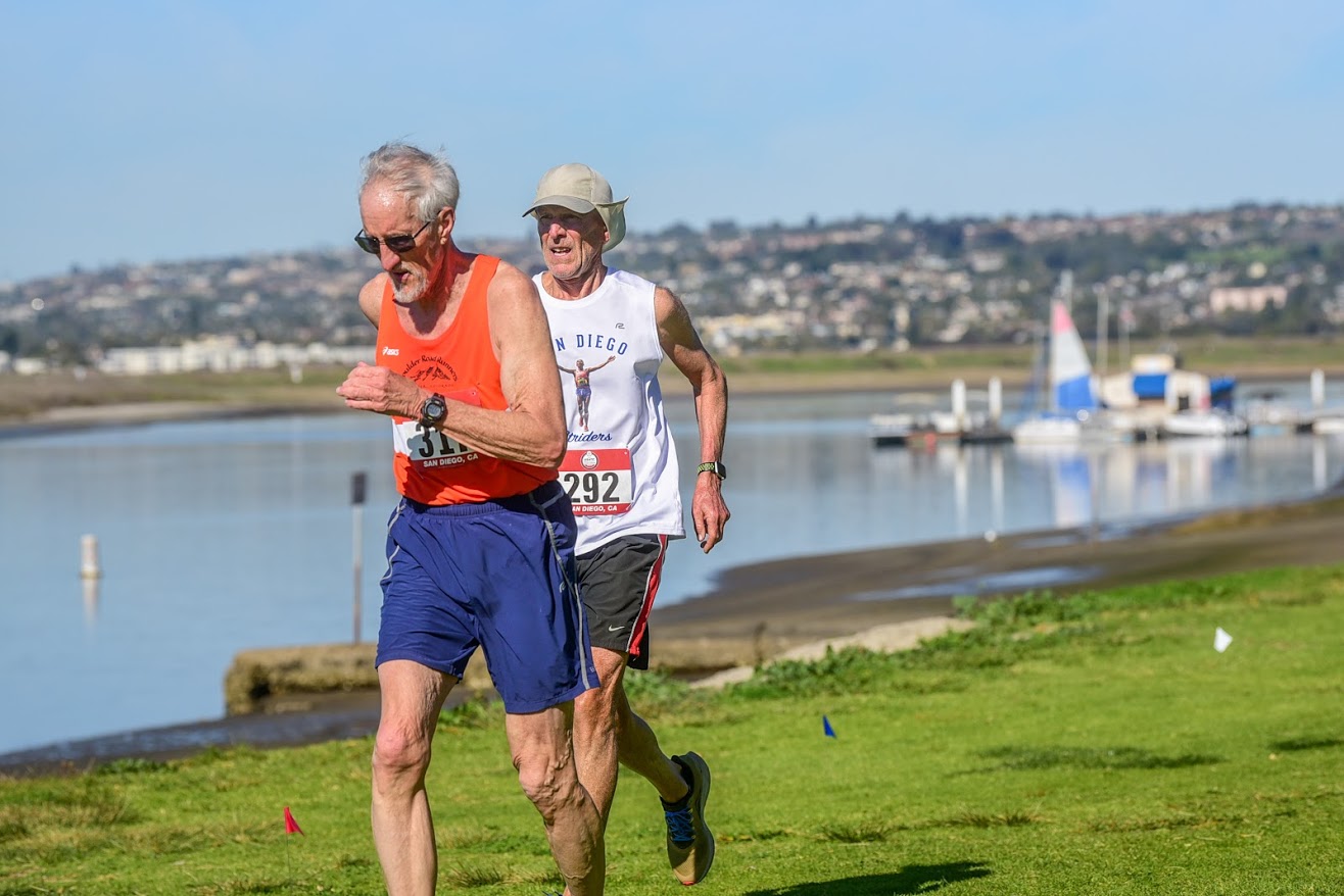 The Running Professor: 2020 USATF Cross Country Championships--Recap