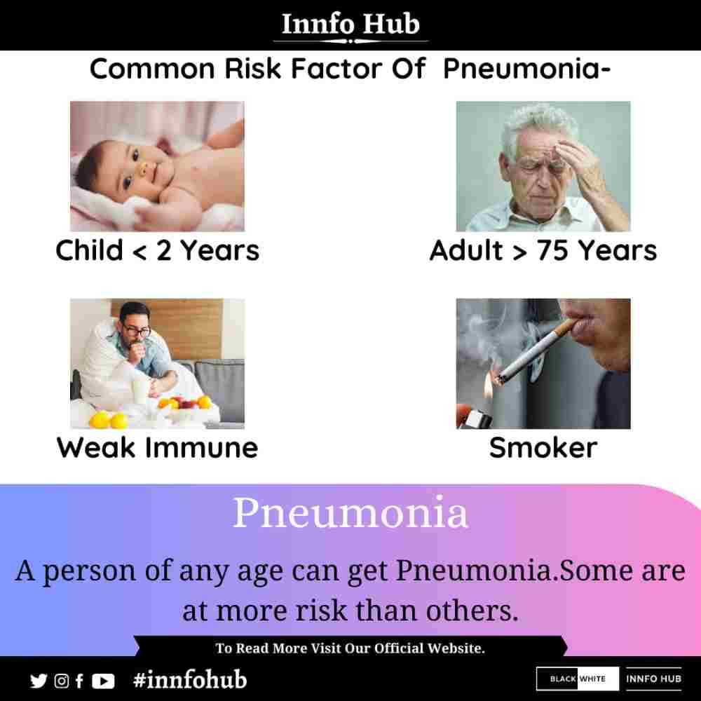 Pneumonia-Treatment/Causes/Symptoms/Prevention & Much More