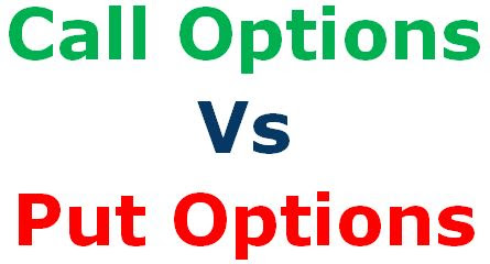 Difference between Call and Put option or Call VS Put - GSJ AccuBooks