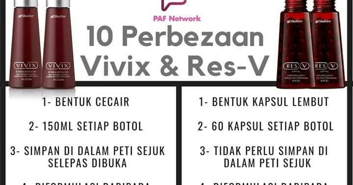 Perbezaan Vivix Dan ResV Shaklee