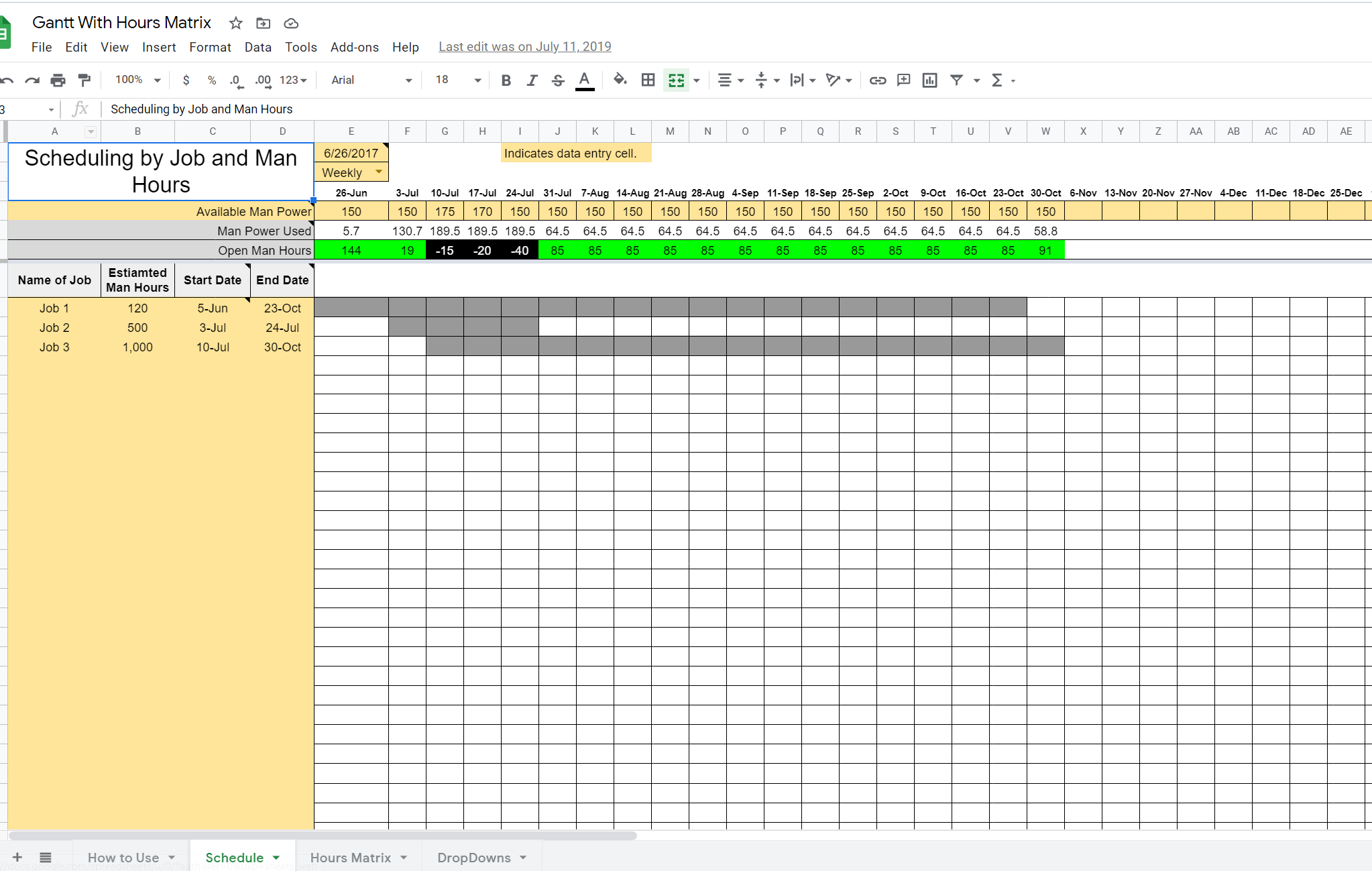 SmartHelping | Jason Varner: Financial Spreadsheets: G Sheets