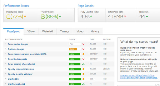 How to Increase Website Loading Speed and Performance