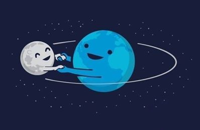 Como acontece o movimento de rotação da Lua? Ela gira em torno do quê ...