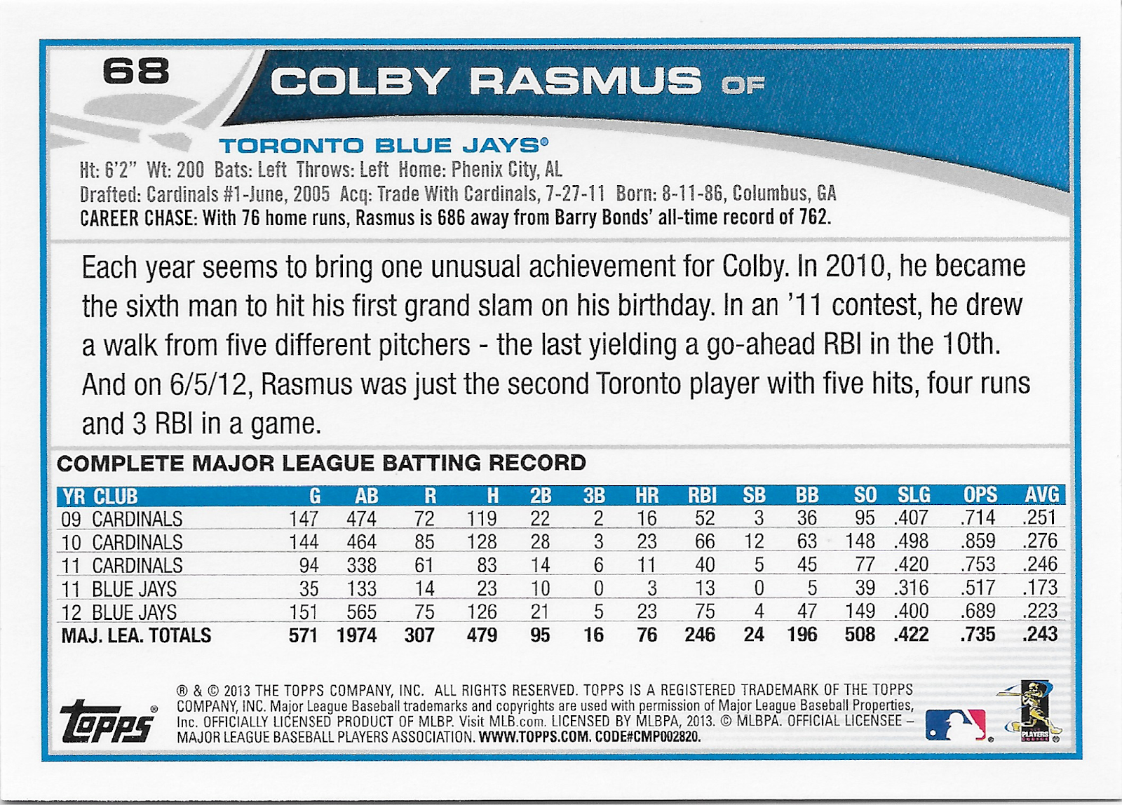 The Sea Turtle Cards: #68 - Colby Rasmus