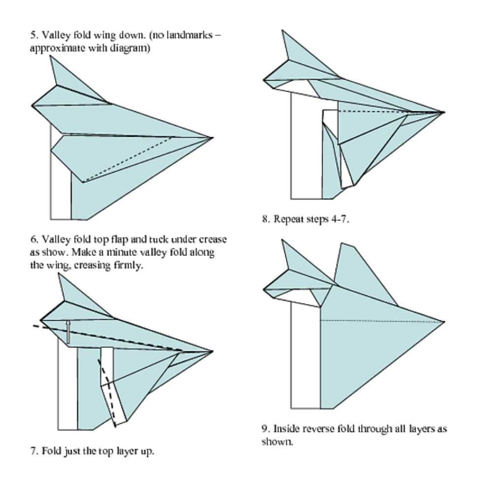Skip's House of Chaos: How to Make a Paper Jet