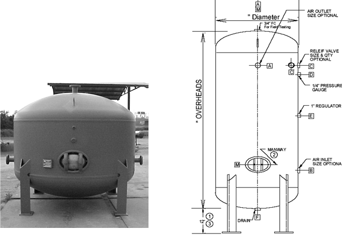 Tangki Penampung Udara (Air Receiver or Compressed Air Tank)