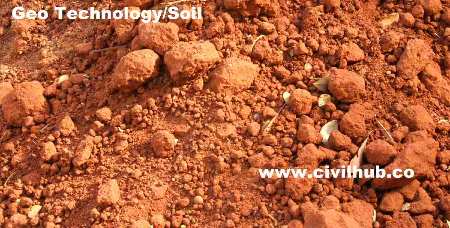 What is Soils | Types of soils | Properties of soil - Physical ...