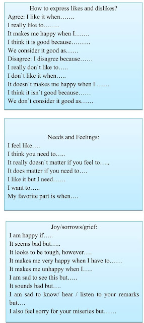 Lesson Planning of Formulaic Expressions –I Subject English Grade V