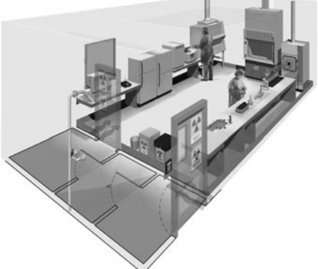 Biosecurity Labs: BIOFAR: NIVEL DE BIOSEGURIDAD EN UN LABORATORIO NIVEL III