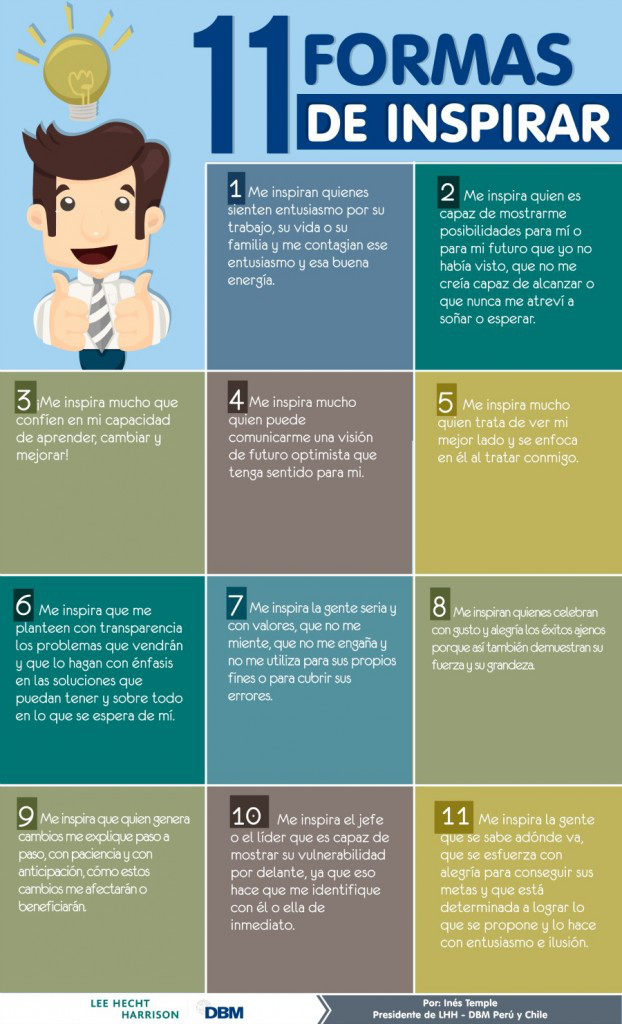 Miguel García González: 11 Formas de Inspirar