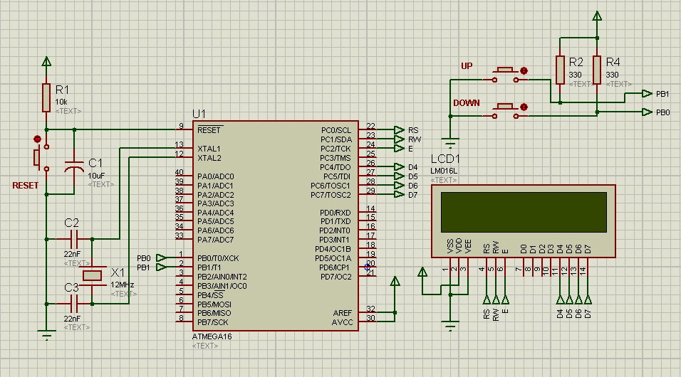 IMAM TECH INNOVATION: Mikrokontroller