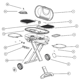 Coleman 9949-750 Road Trip Grill LXE Review