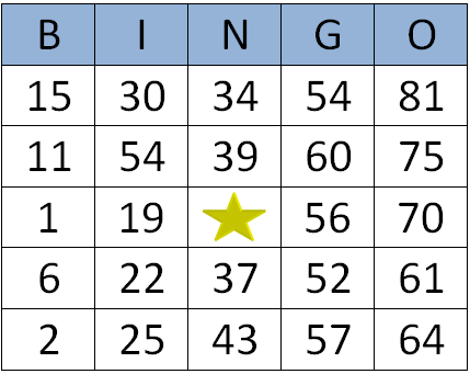 Belajar Matematika Dengan Game Bingo