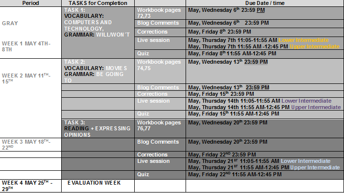 SPECIFICATIONS GRAY PERIOD