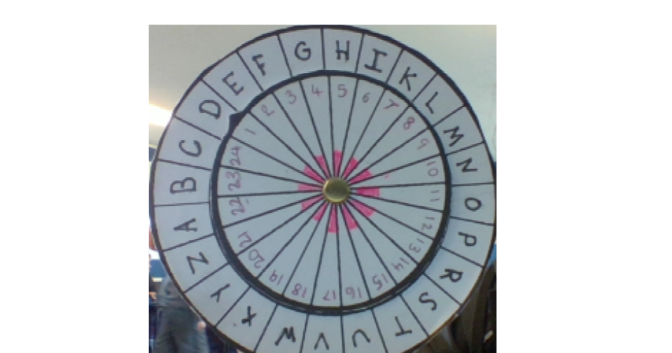 Mya - Transferred content : Cipher Wheel!