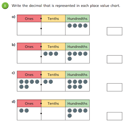 Year 4: Hundredths Part III