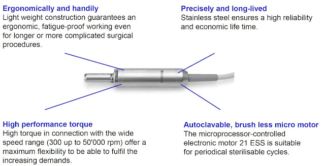 Medical Devices for ENT and Plastic Surgery: ENT Shaver/ Debrider