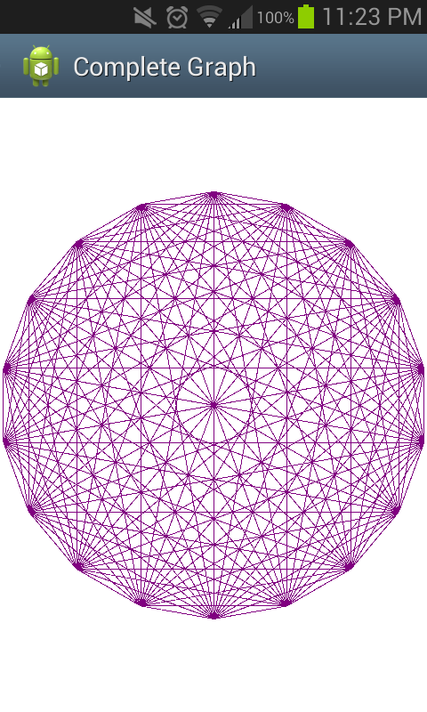 Taggart Software: Complete Graph on Android