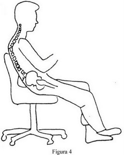 Terapeuta_Masajes¡YA!: CONSEJOS POSTURALES